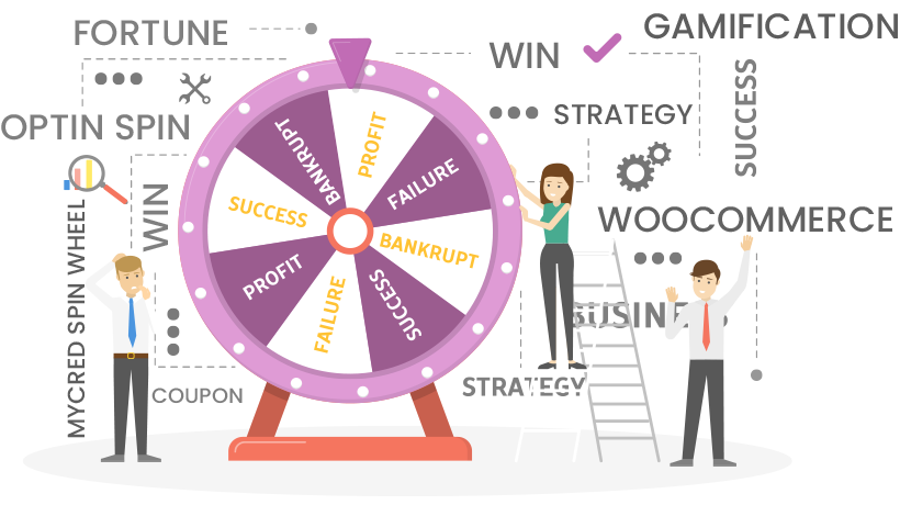 Increase Customer Engagement on WooCommerce Using Gamification
