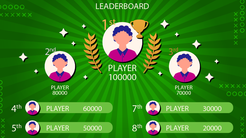 myCred Supports the Concept of ‘Green Gamification’