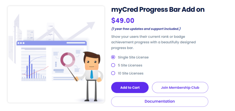 What are the Different Types of Gamification Badges & Points